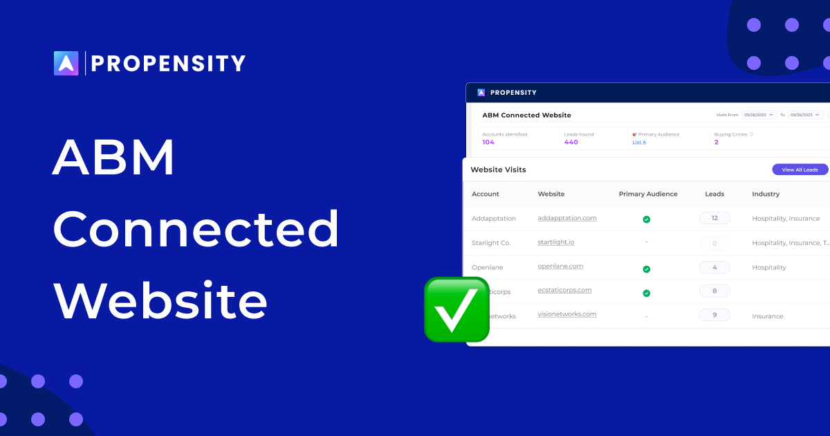 ABM Connected Website